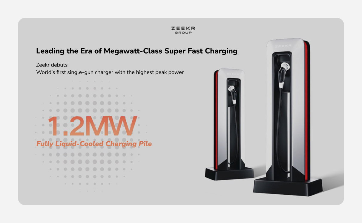 Top 5 EV Charging Innovations of 2026 That Will End Range Anxiety ...