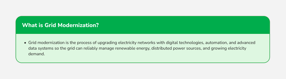 National Electricity Policy 2026 Explained: Energy Storage & EV ...