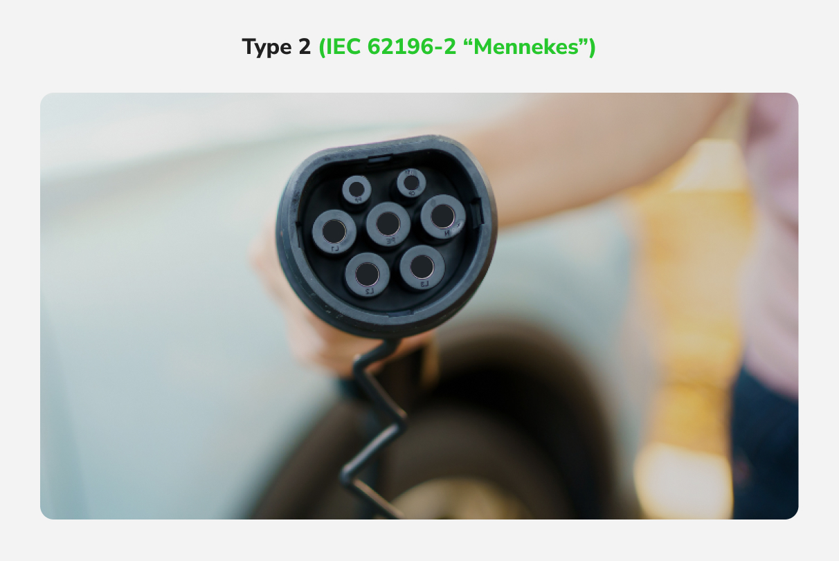 EV Charging Connectors in India: A Masterclass on Standards - Bolt.Earth